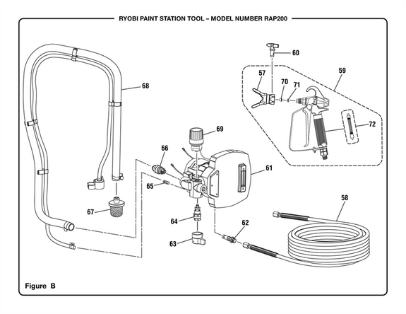 Ryobi rap200g store