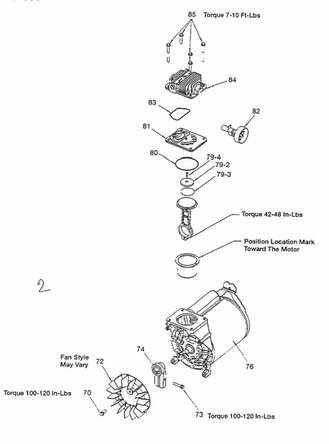 Craftsman Air Compressor 919.167310 Repair Help Learn How to Fix It Yourself